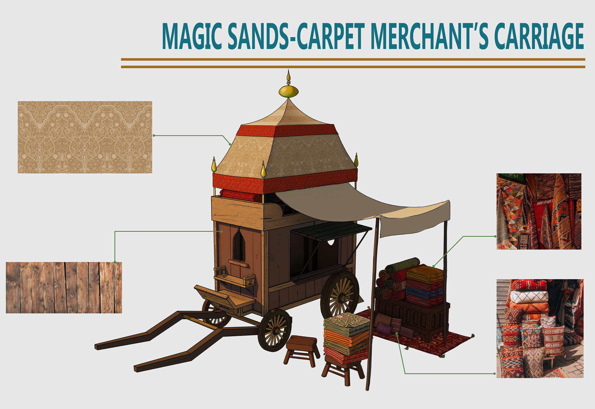 ArtStation - MAGIC SANDS: CARPET MERCHANT'S CARRIAGE