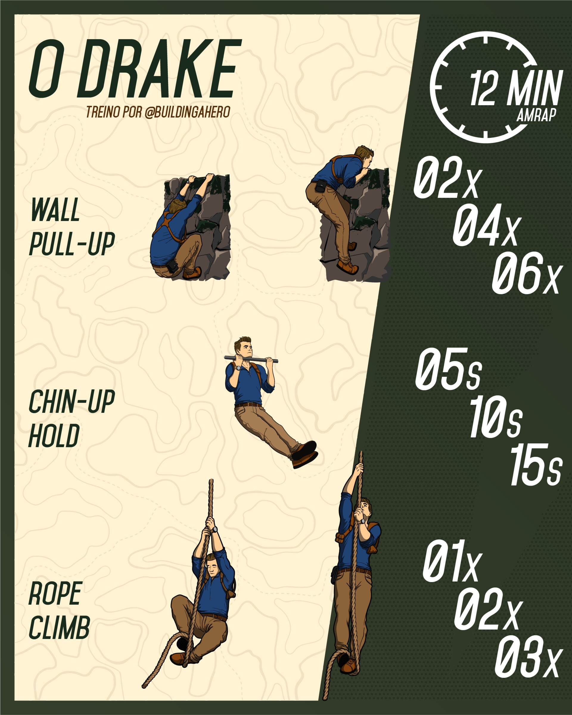 ArtStation - Nathan Drake Workout