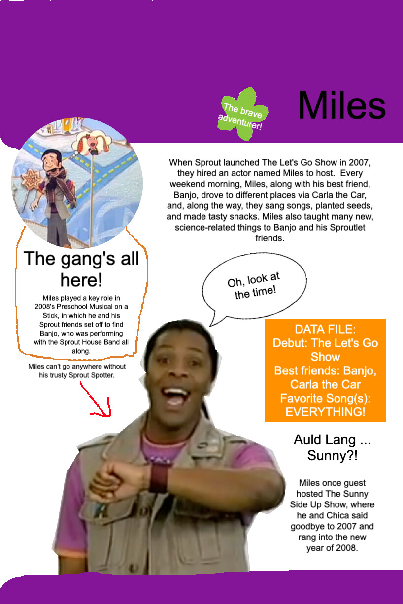 ArtStation - Sprout Character Encyclopedia - Miles