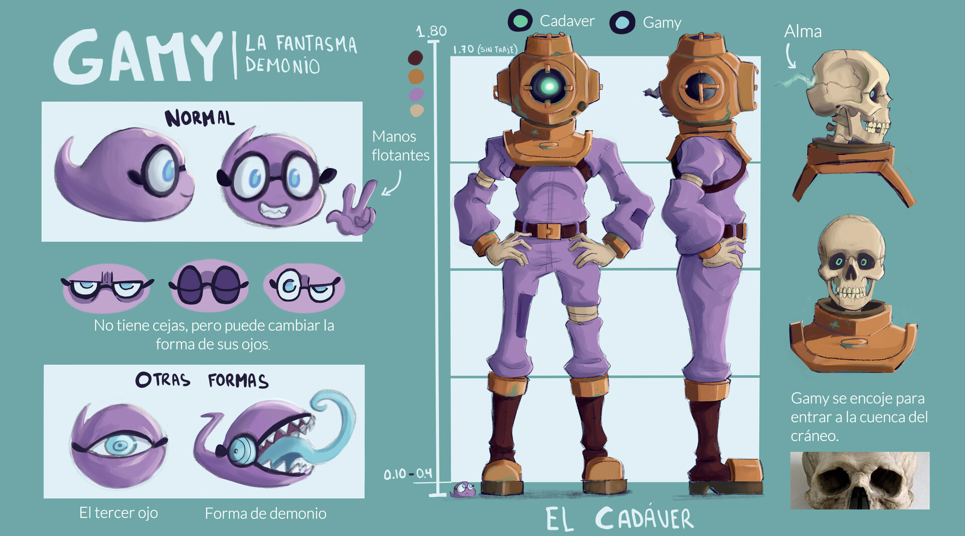 ArtStation - Ficha de personaje- Gamy y Cadaver