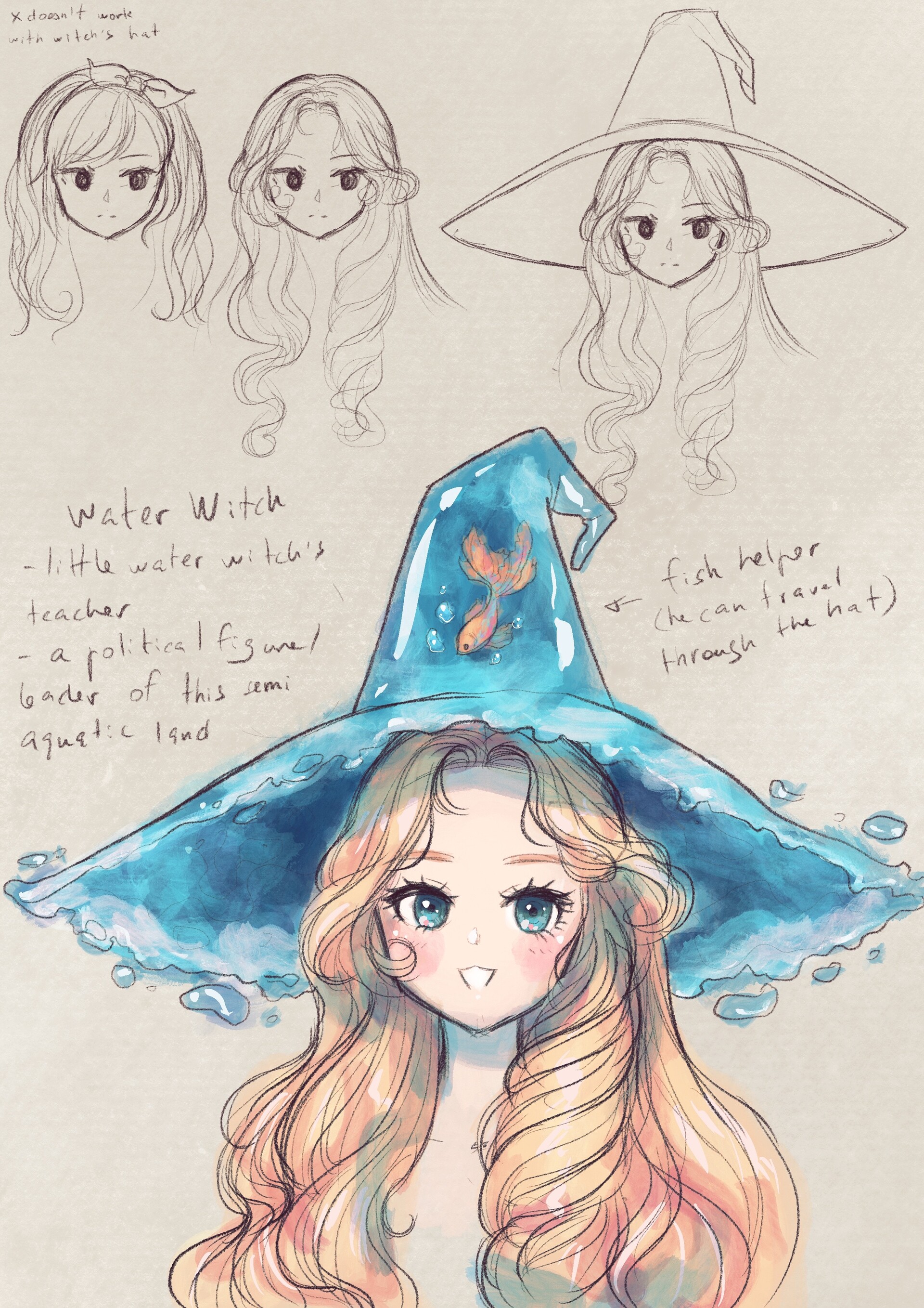 ArtStation - Ocean witch character research 2020