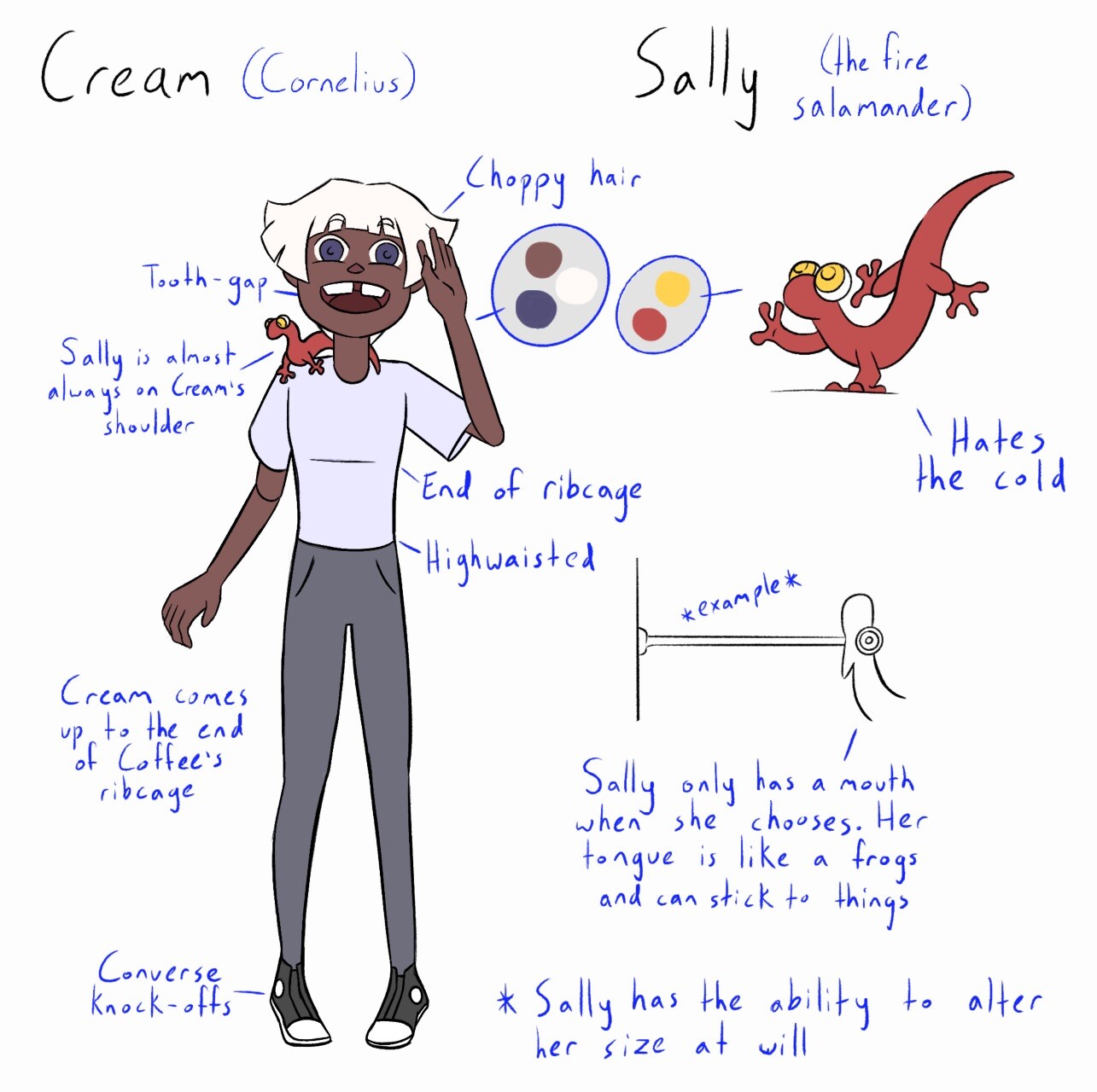 ArtStation - Character Art - Cream