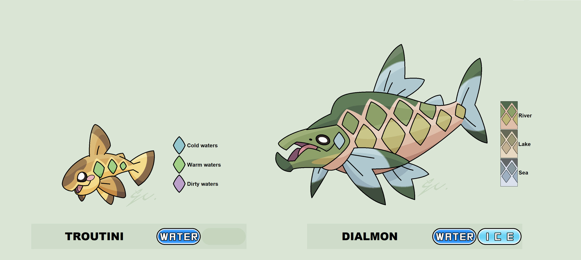 Antoine Grailet - FAKEMON - Plains and Rivers Pokémon