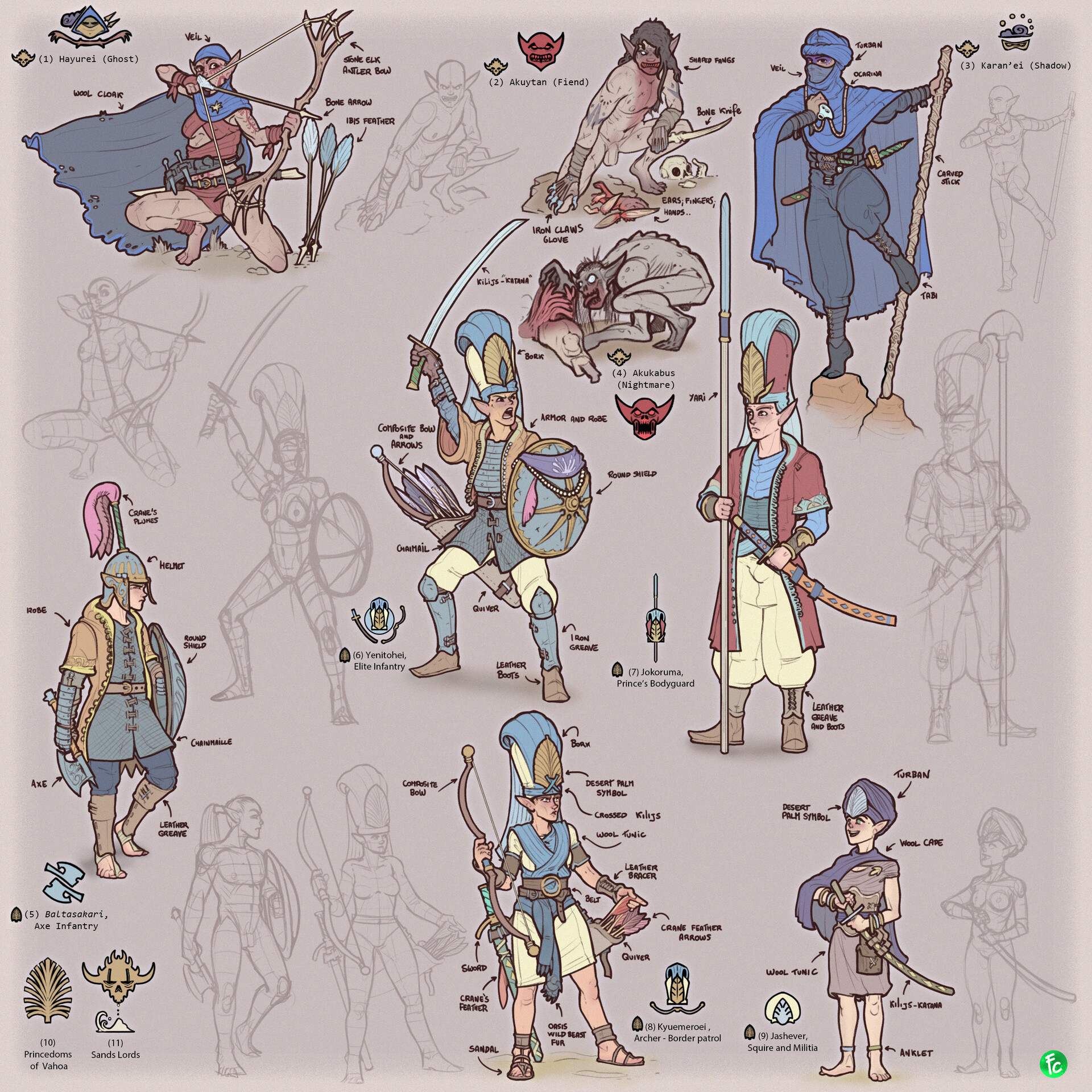 ArtStation - Desert Elves