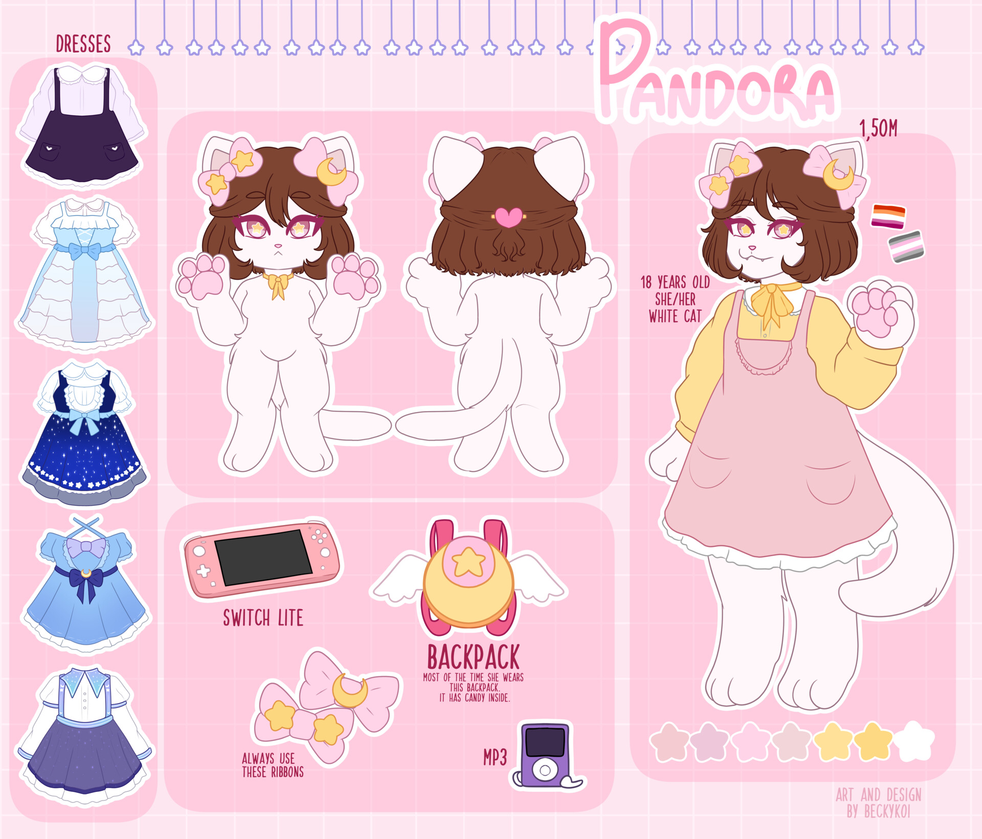 ArtStation - Pandora Reference Sheet