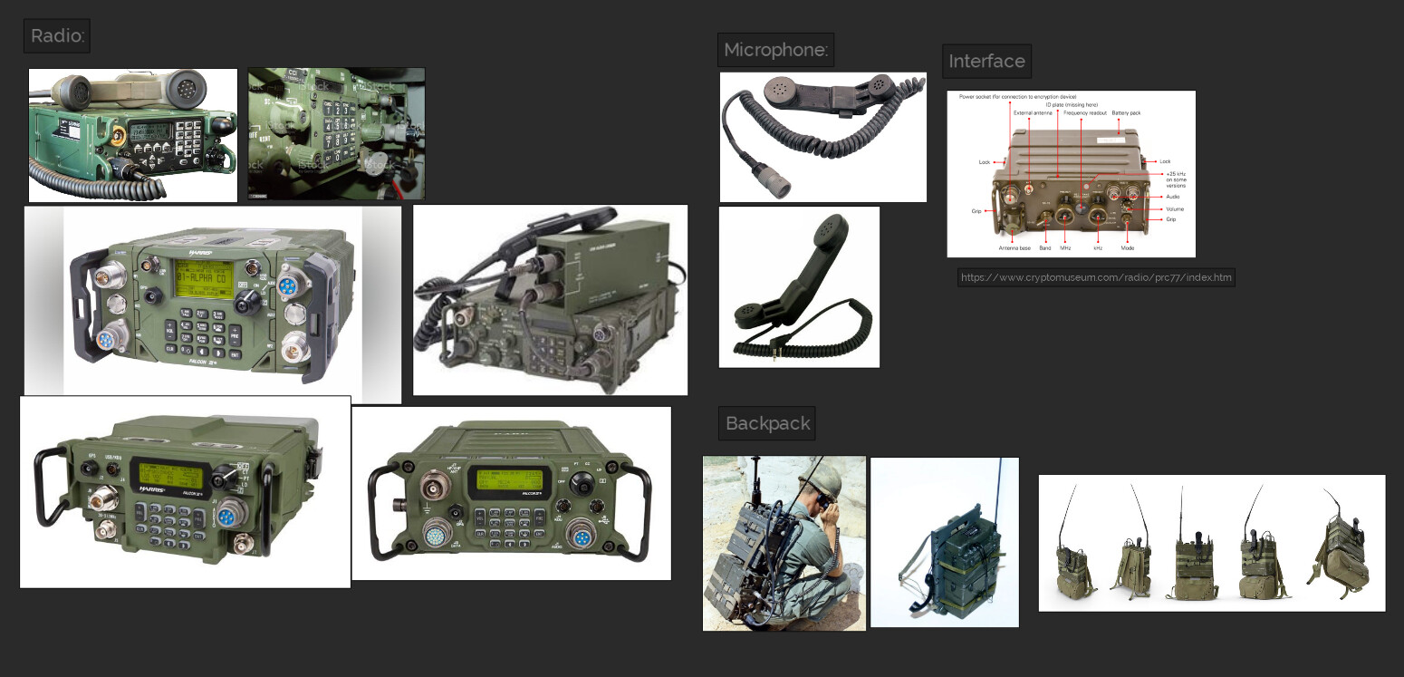 Jonatan Bezeau - Military Radio Backpack