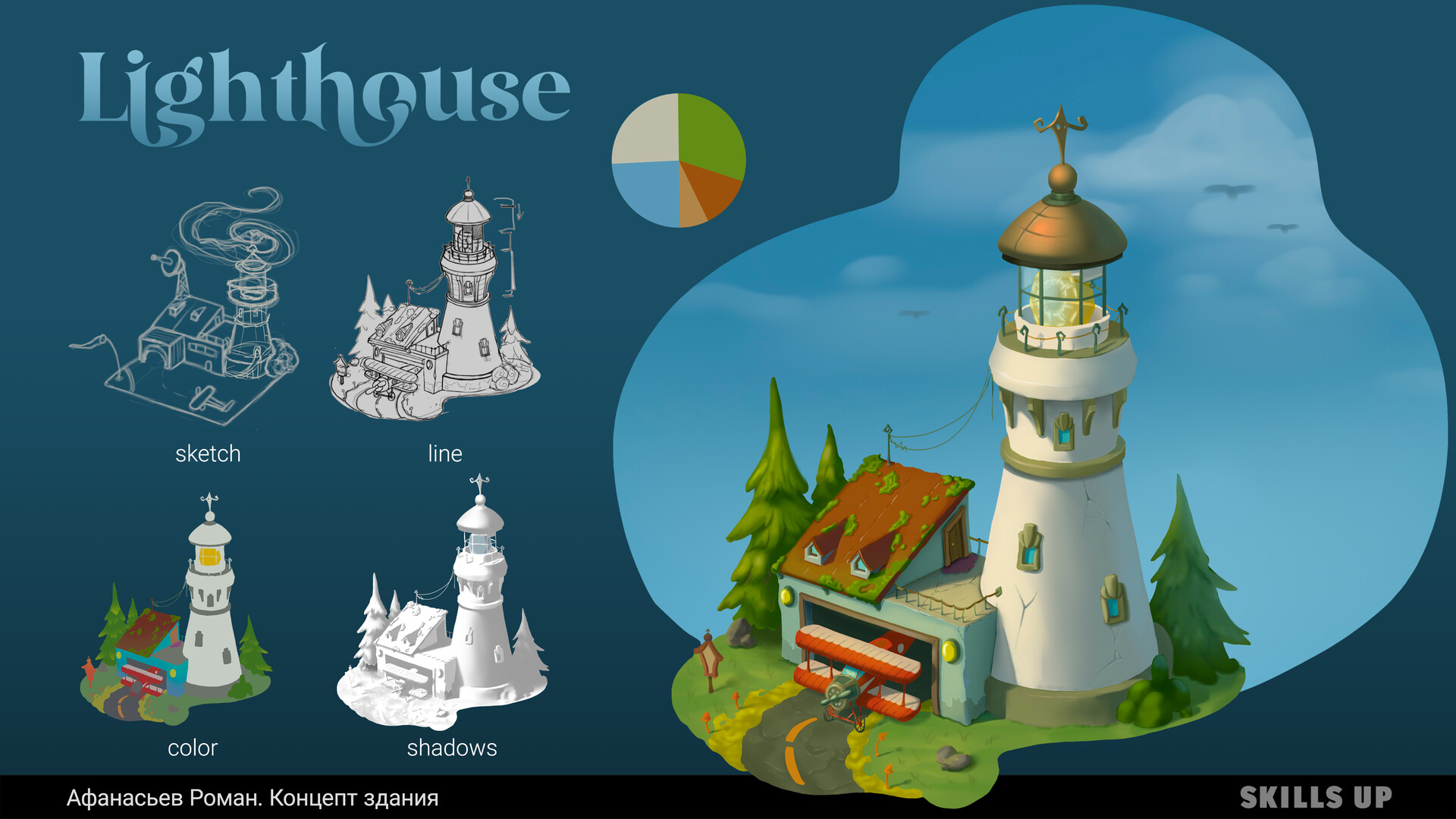 ArtStation - Lighthouse