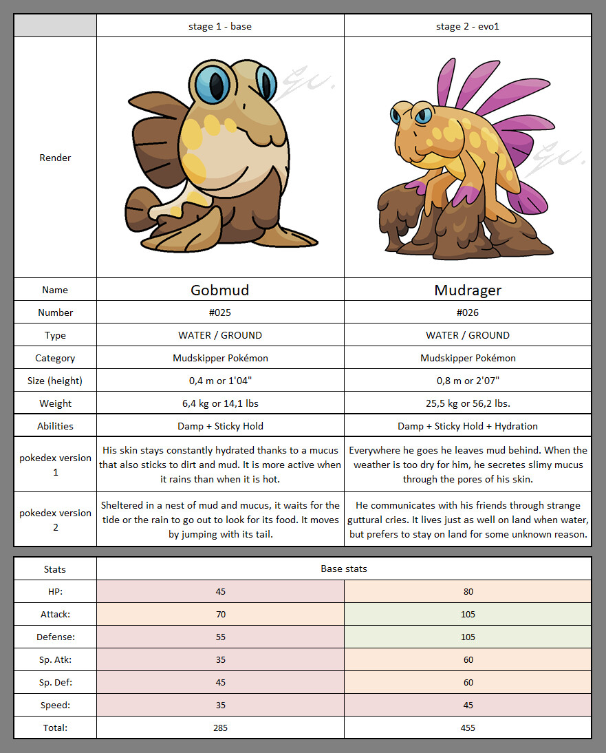 FAKEMON — Dunes Pokémon by Antoine Grailet — ProUser.Me