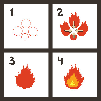 ArtStation - Guide to drawing fire
