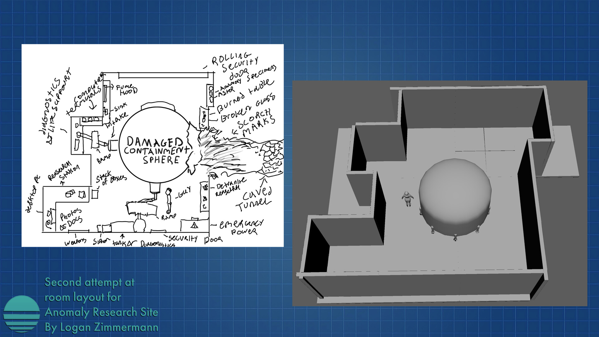 Logan Zimmermann - Anomaly Containment Facility