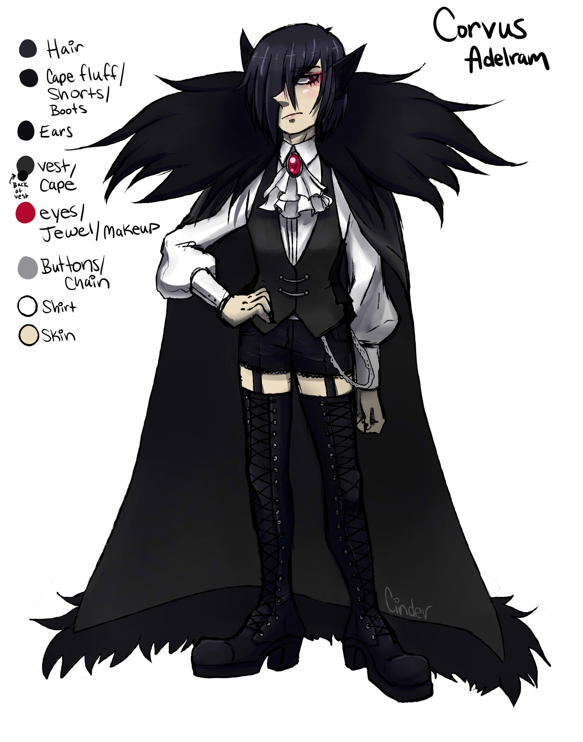 ArtStation - Corvus Adelram - Character Model Sheet