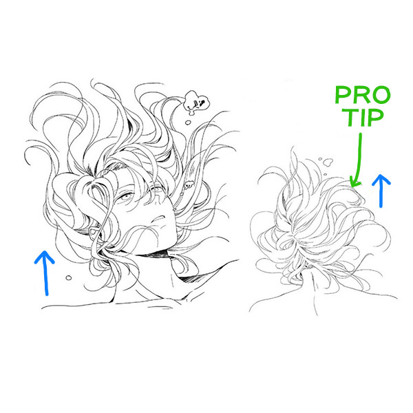 Anime Art Academy - How does a character’s movement affect the way ...