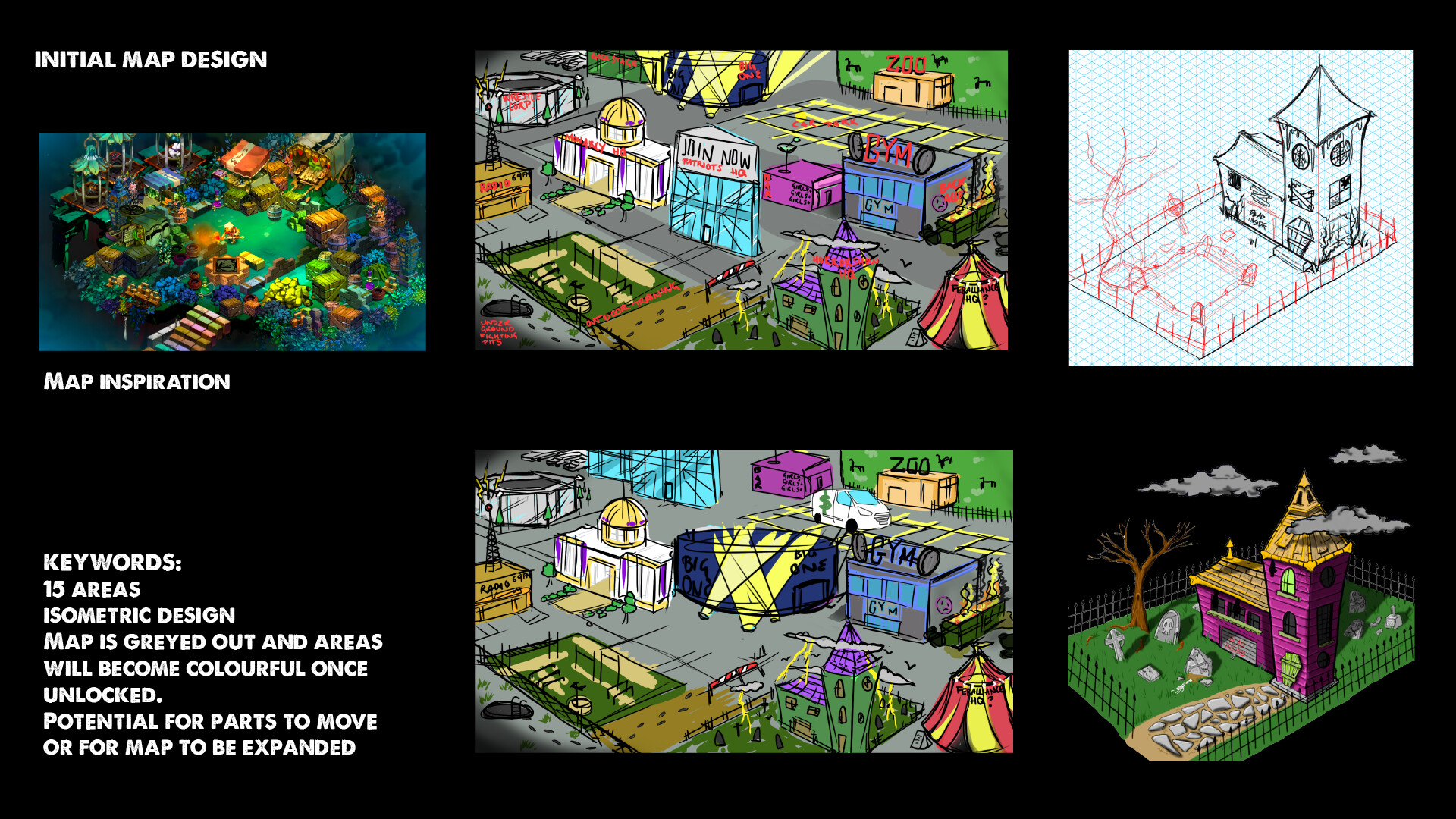 A.J Murdoch - New Project - Name TBC