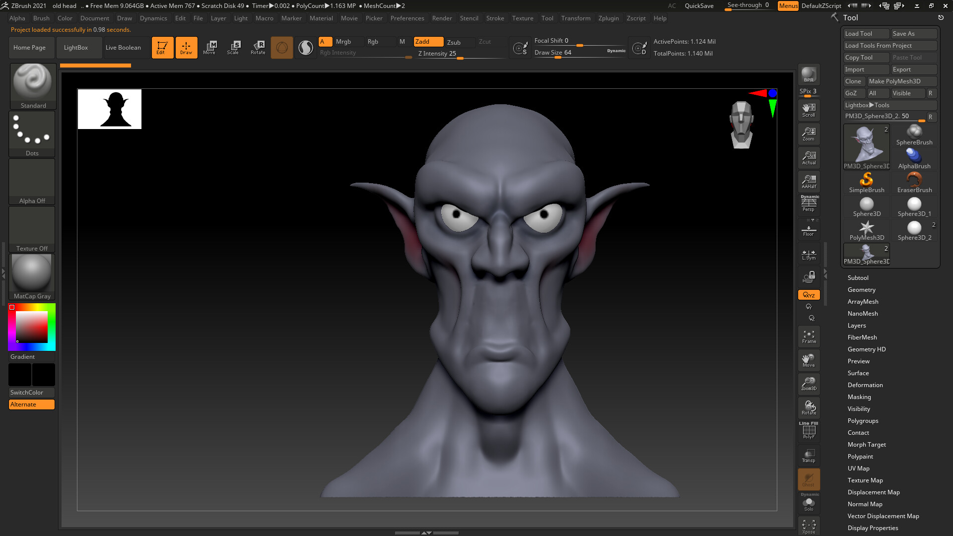 ArtStation - Goblin Face