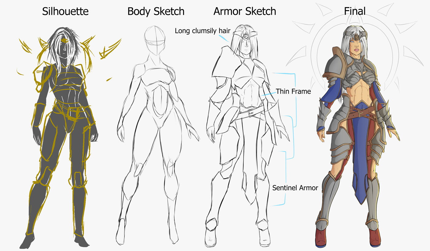 female armor drawing reference