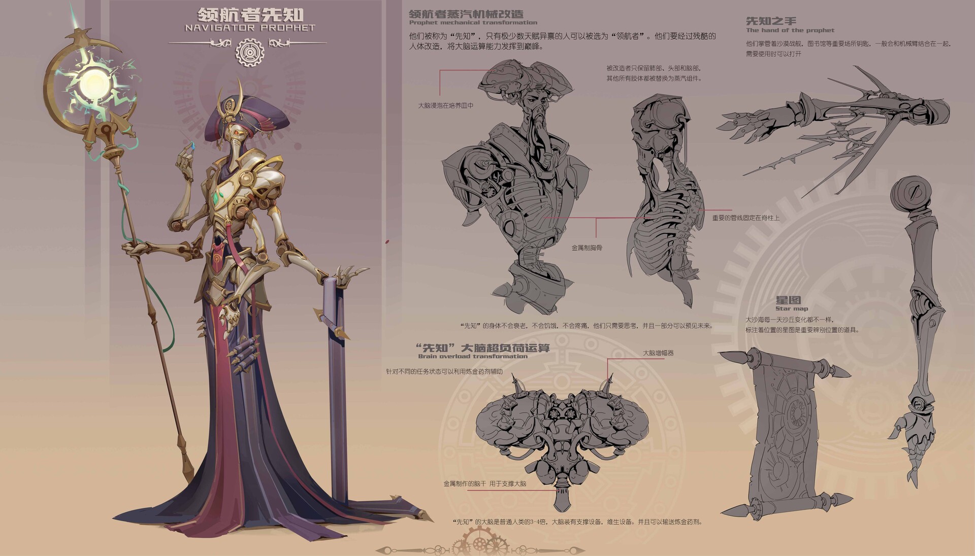 shaofu Liu - Heart of sand