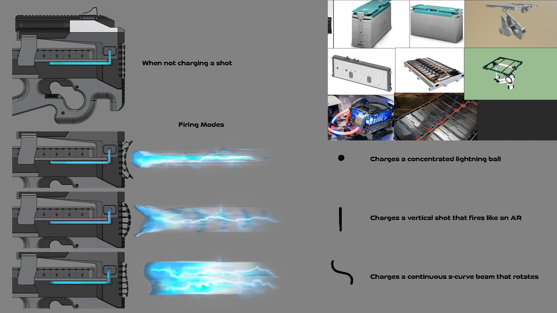Brandon Jenner - SHK - U / Electric FN p90 Concept
