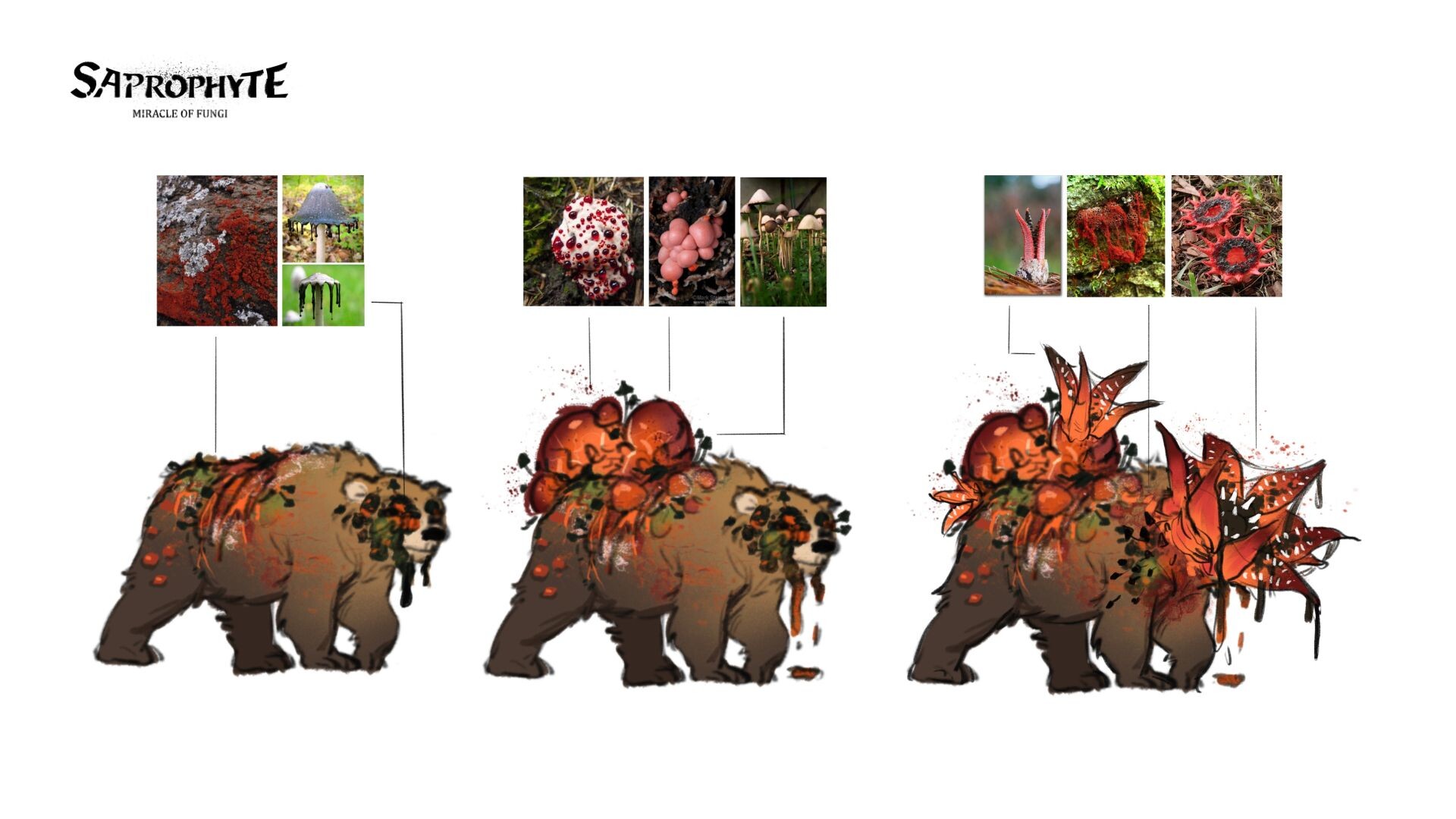 THAIKAN - [Art Thesis] Concept Art for Animation "Saprophyte ...