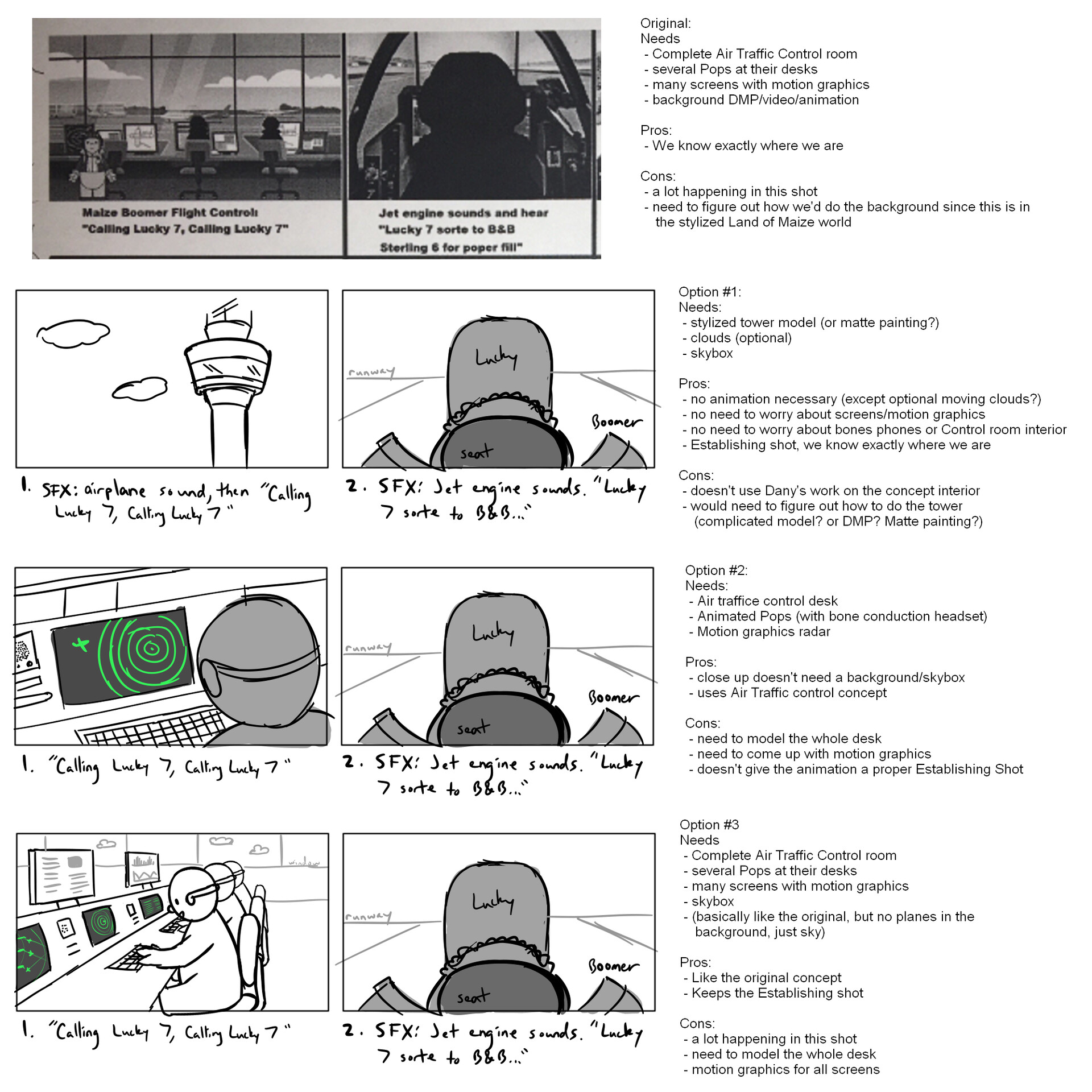 Samantha Cosgrove - Lucky - 'Sonic Boom Popcorn' Character Model