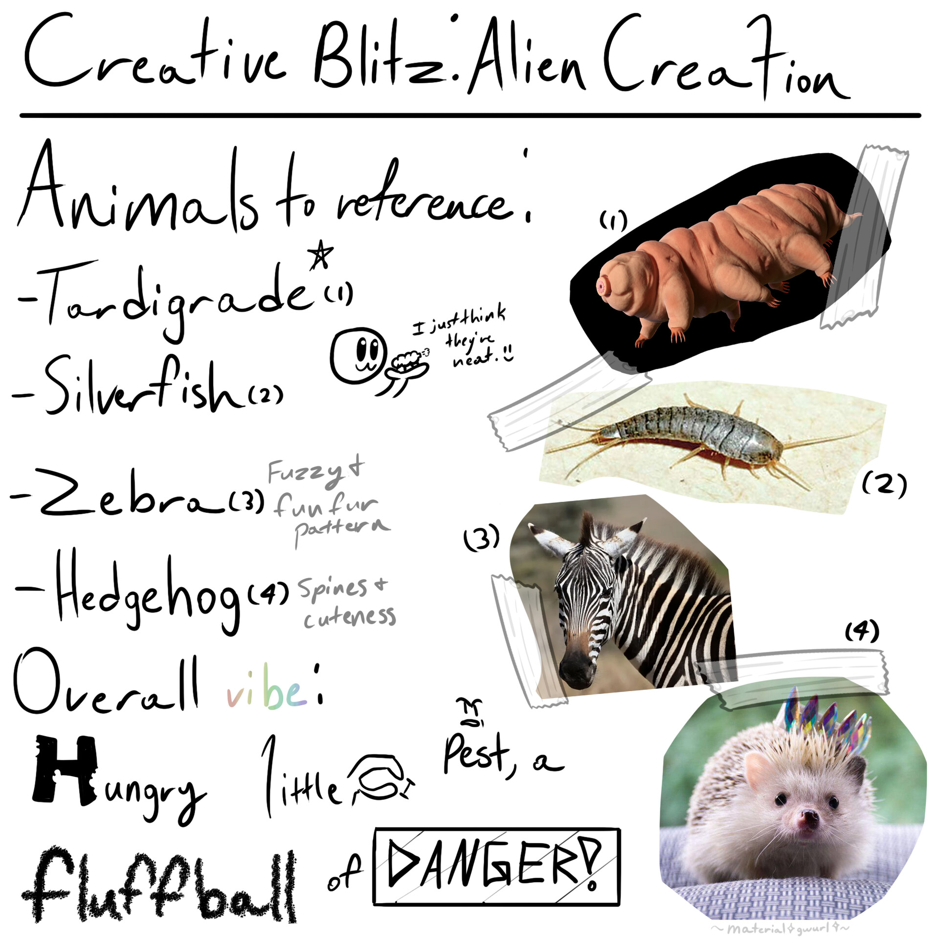 Olivia Vernon - Creative Blitz: Fuzzy Nightmares