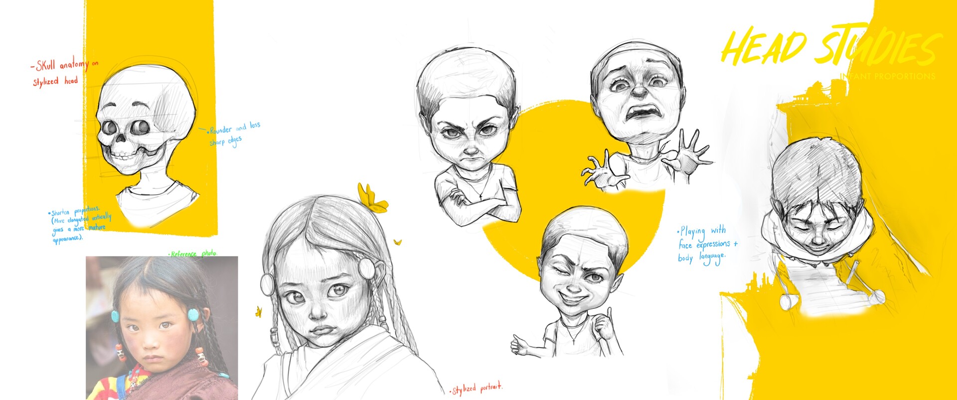 ArtStation - Head proportions: A stylized study