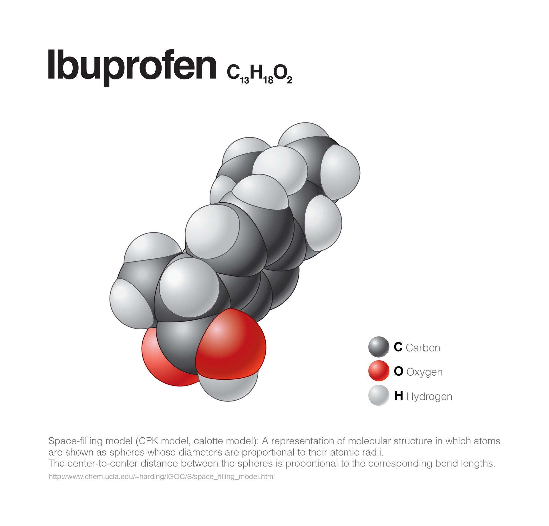 ArtStation - Ibuprofen CPK model