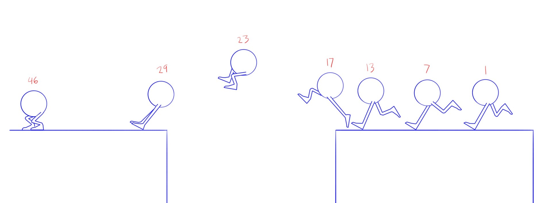 Sachien A - Sphere robot Animation.