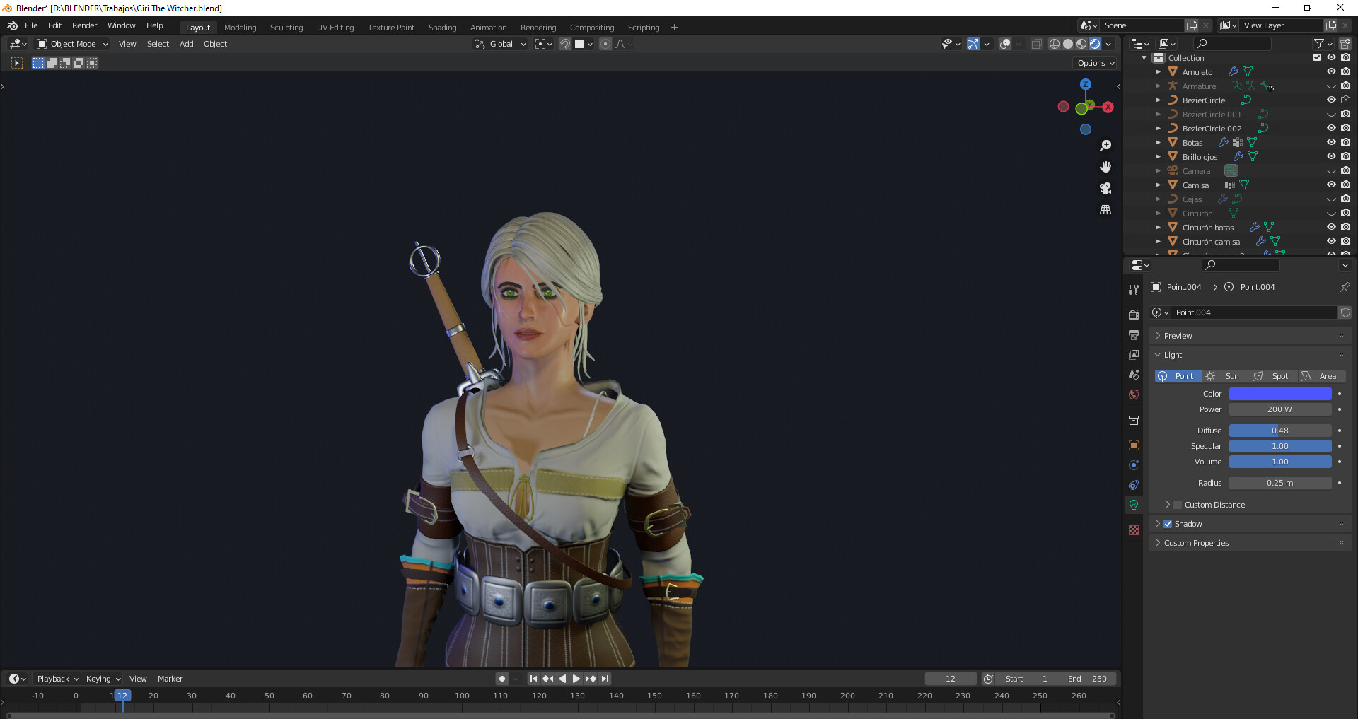 ArtStation - Ciri Fanart