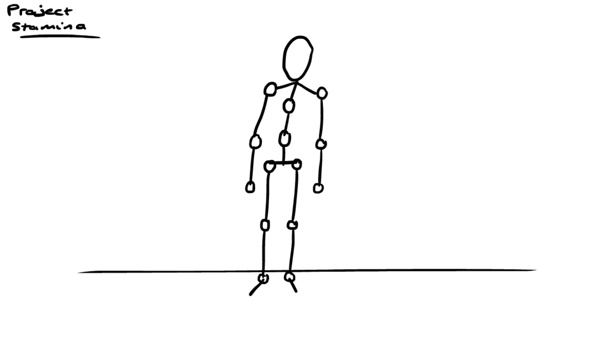 Ryan Smith (aka Bottled/TankSteel45) - Project Stamina | Sequence ...