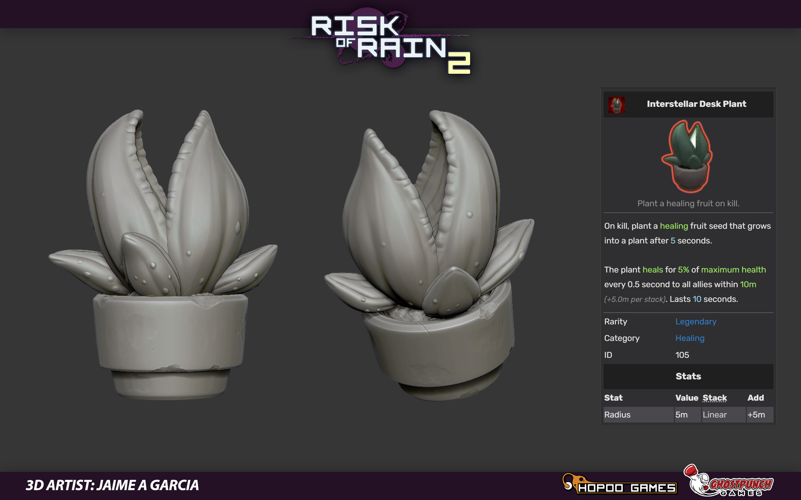 Jaime A Garcia [JAG] - RoR2 [Items/Equipment]