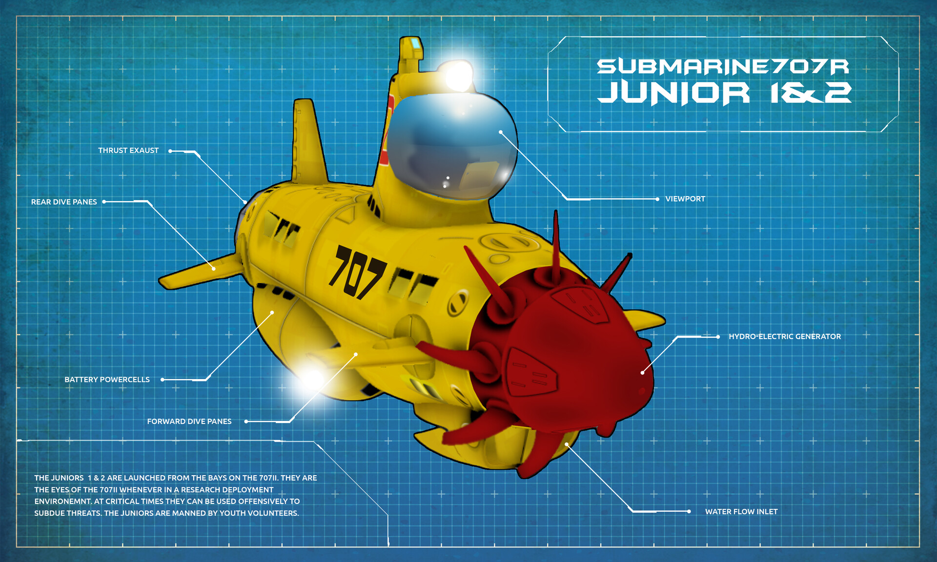ArtStation - Submarine 707 R Junior mini sub