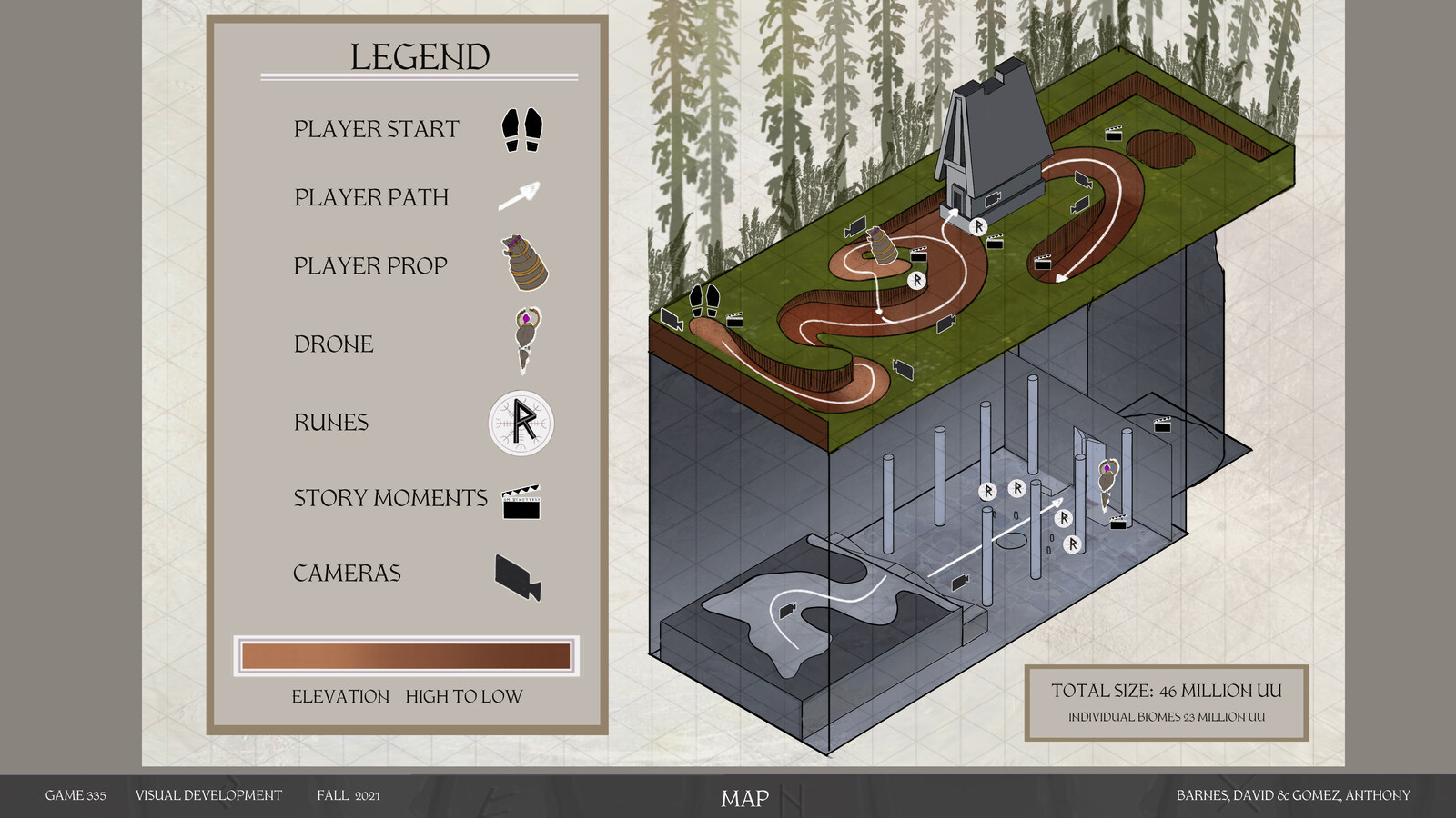 Anthony Gomez - Biome Visual Development- AltaRune