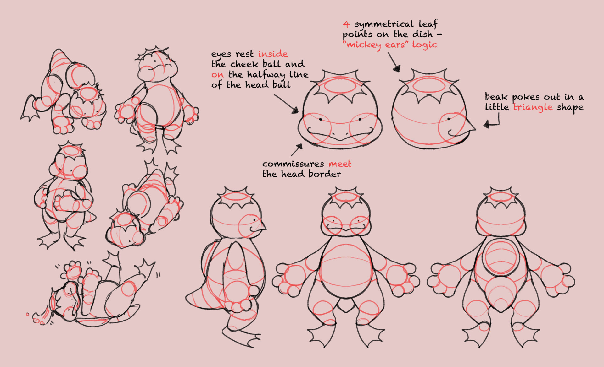 ArtStation - Scale: Short Film - Construction and Model Sheets