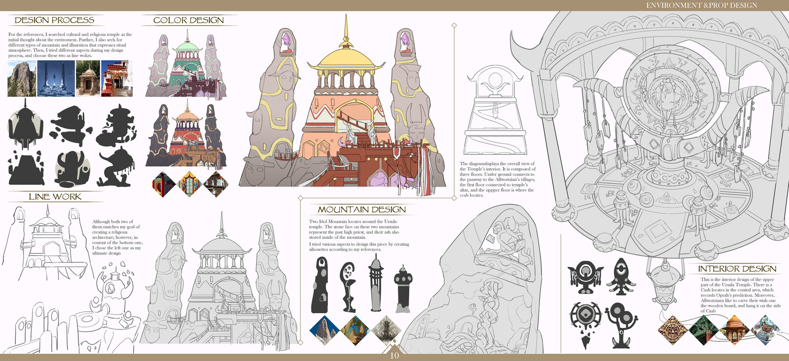 Jessica Cui - ArtCenter (ACCD) Portfolio Entertainment Design Concept ...