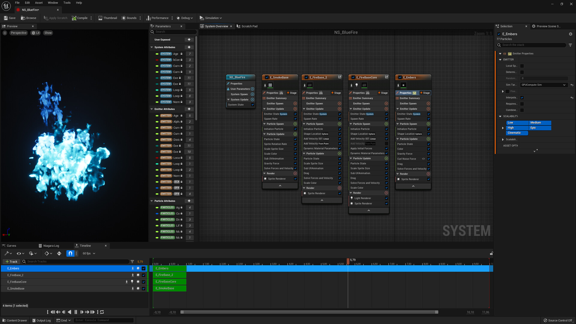 Michael Tiedtke - "Goblet Of Fire" ZBrush Sculpture and Blue Fire in ...
