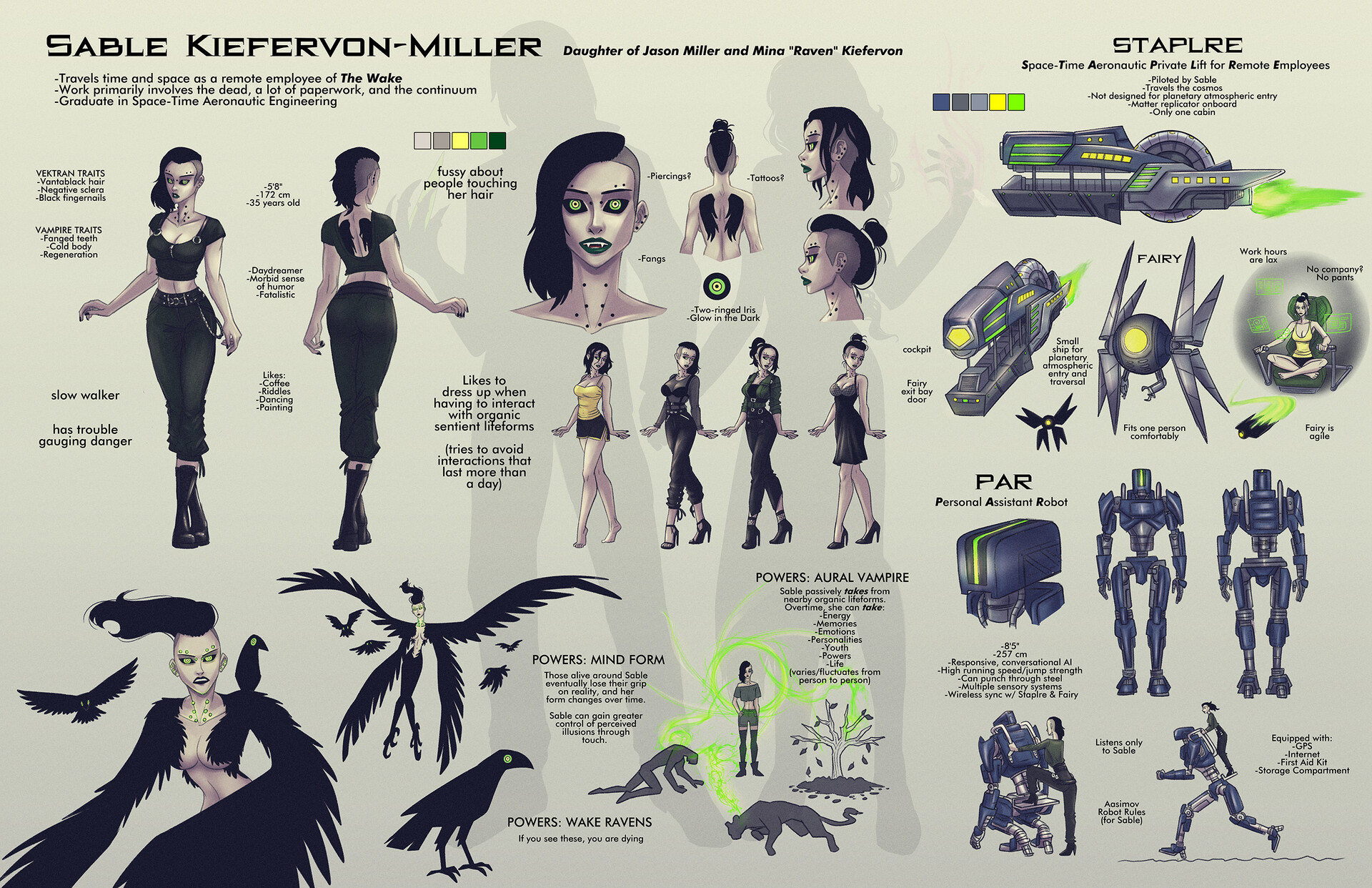 ArtStation - Sable Character Sheet