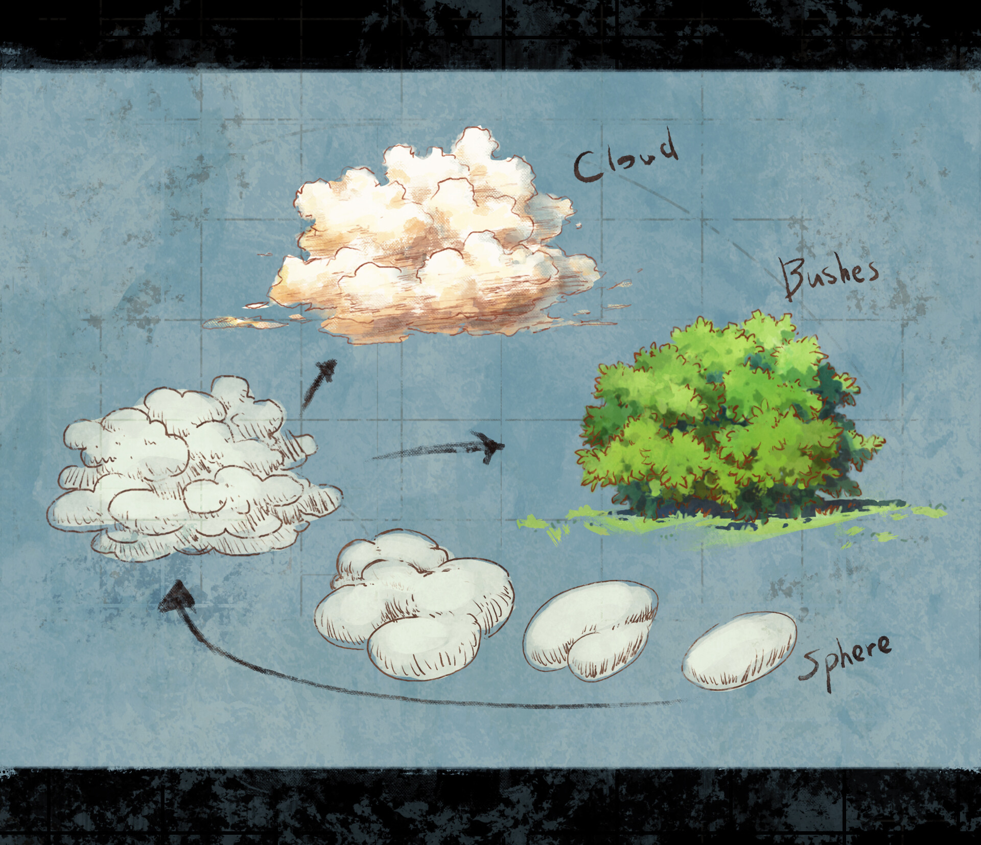 ArtStation - Learning about overlapping shapes