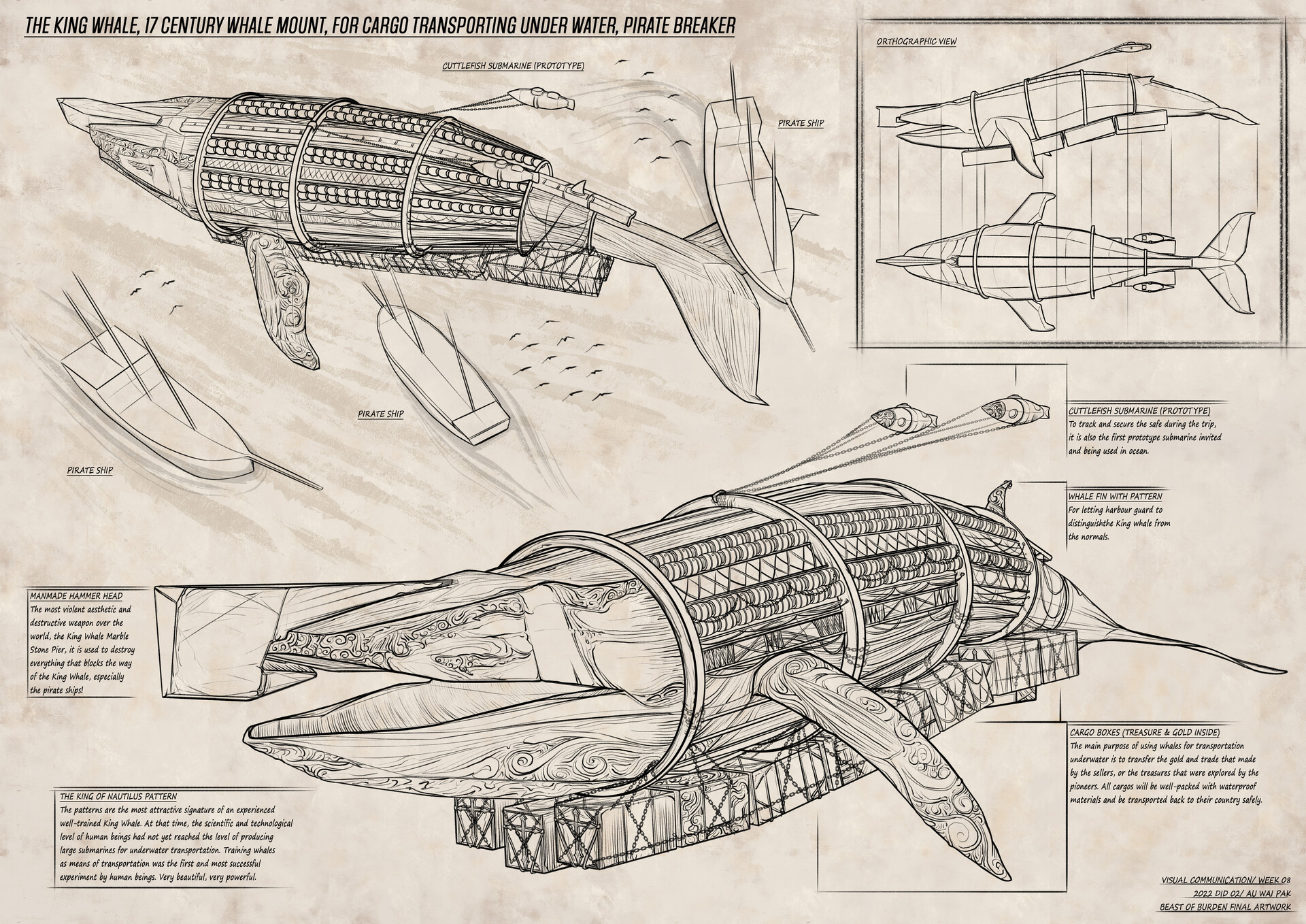 ArtStation - Mount Concept Art - Underwater Whale Transportation