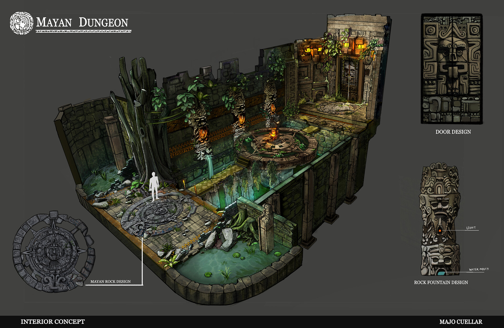 ArtStation - Mayan Dungeon