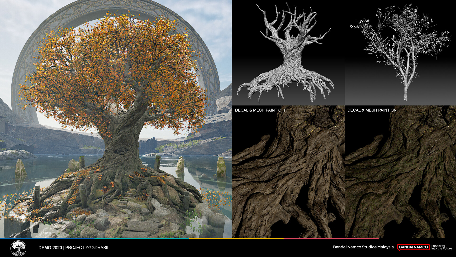 Bandai Namco Studios Malaysia - PROJECT YGGDRASIL