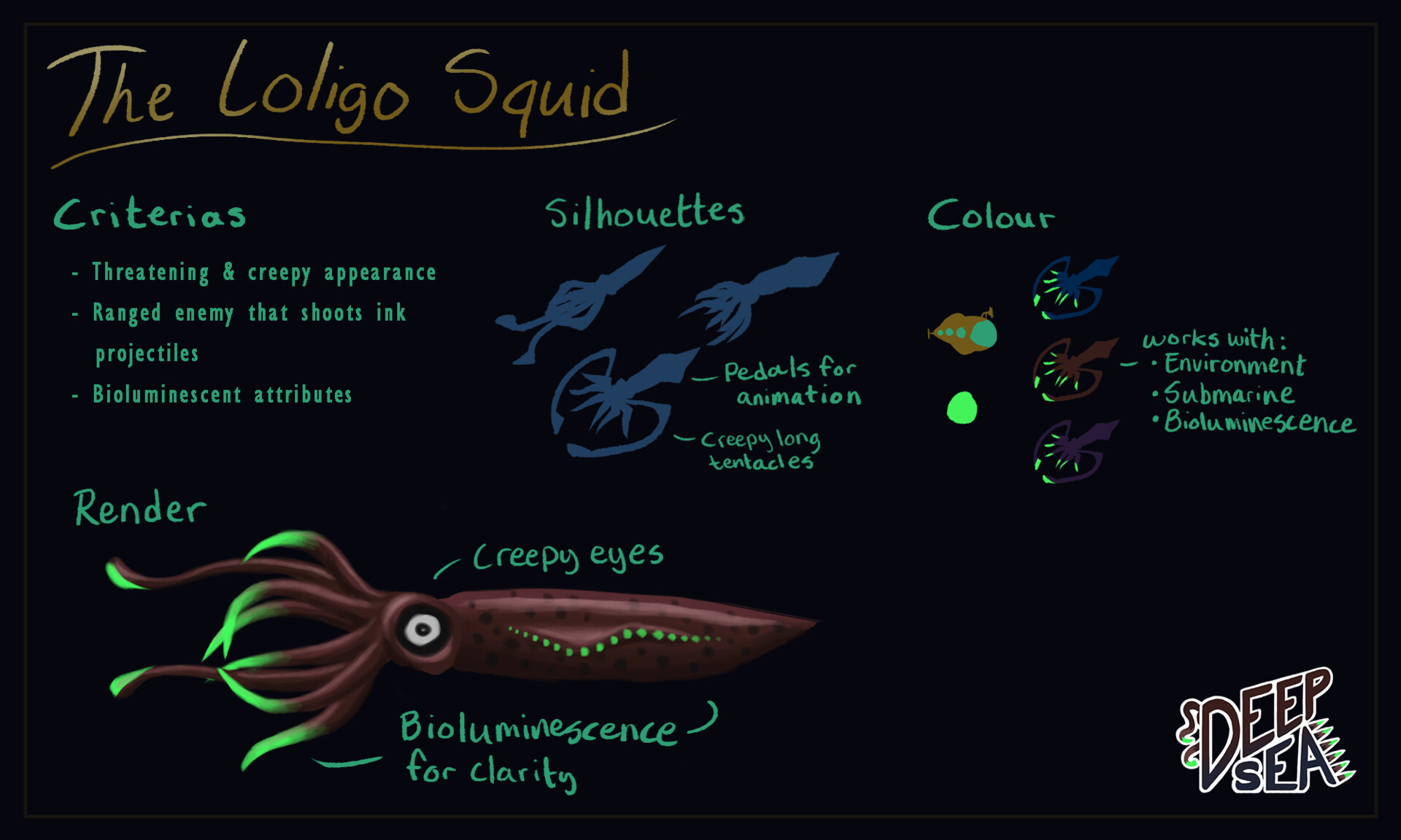 Frida Hagelstam - Loligo Squid - Enemy Character