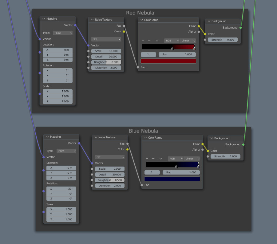 Sebastian Sosnowski - Procedural Starfield