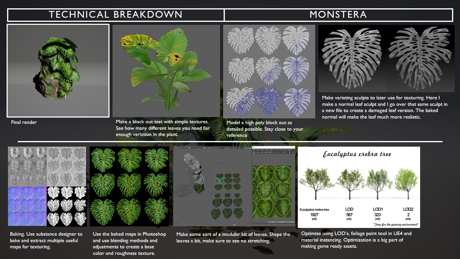 Celine van der Knaap - Tropical vegetation in the style of Uncharted 4 - Inspired artwork