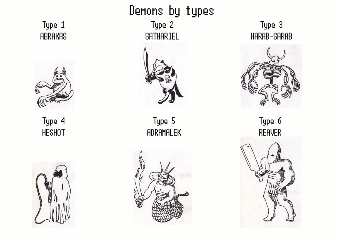 ArtStation - Demons by types
