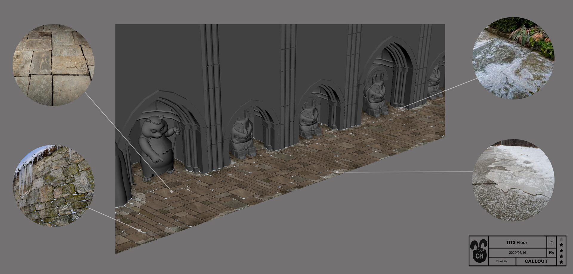 Chully Bunny - Temple Set Callout Model sheet Mood