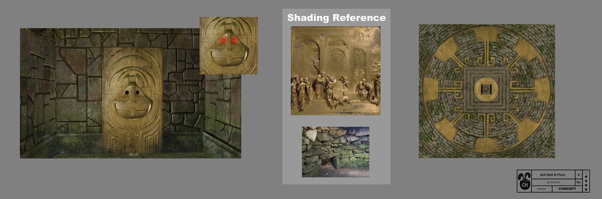 Chully Bunny - Temple Set Callout Model sheet Mood