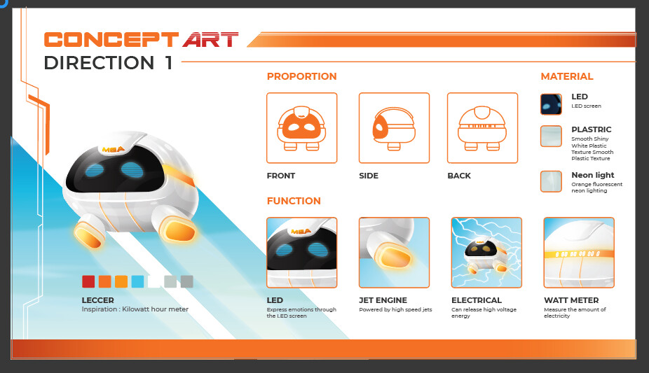 ArtStation - Character Design | MEA project VR Training