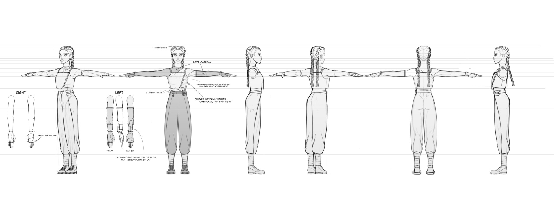 ArtStation - Character Turnaround: Poma