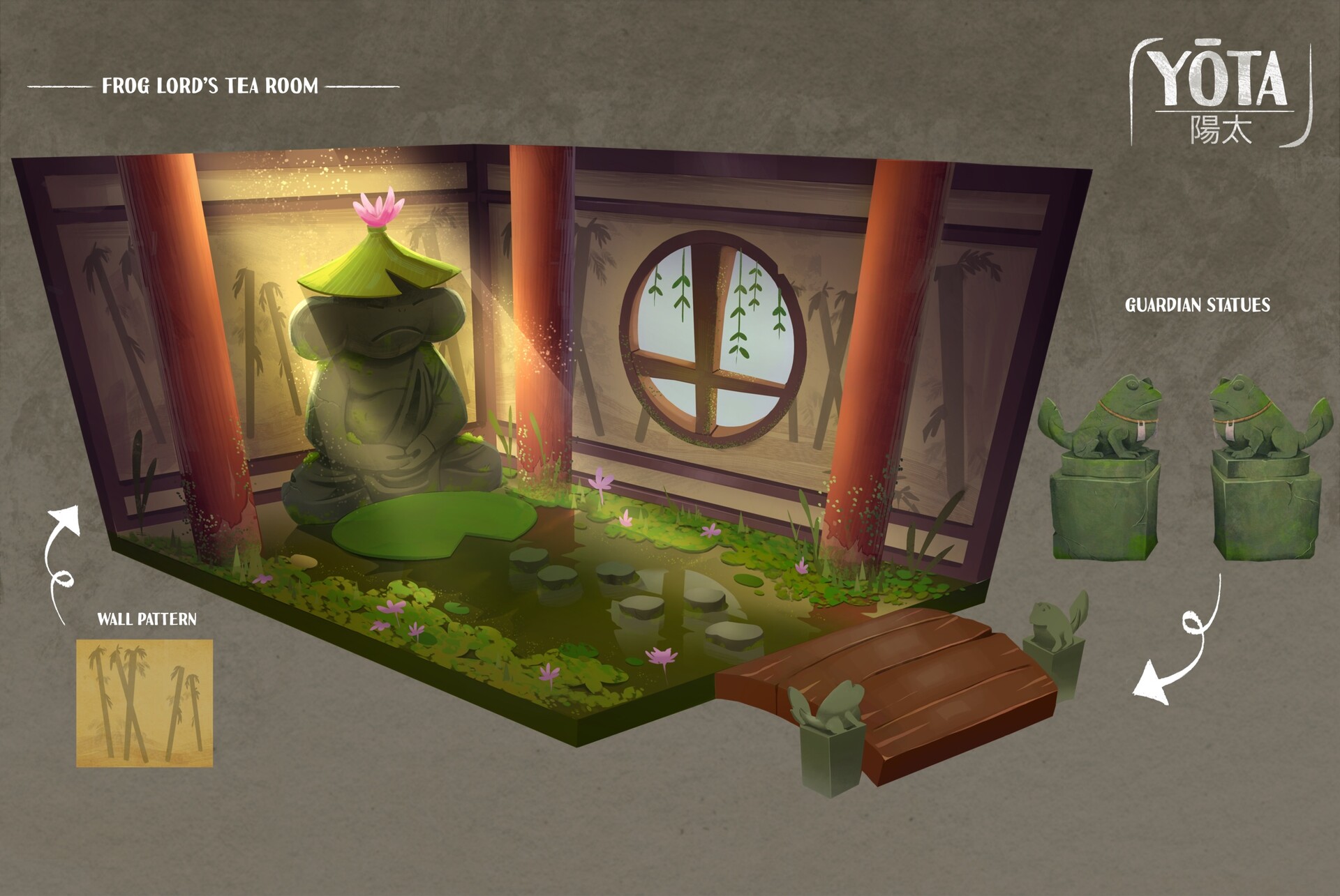 Hunter Martin - 2022 Visual Development Portfolio