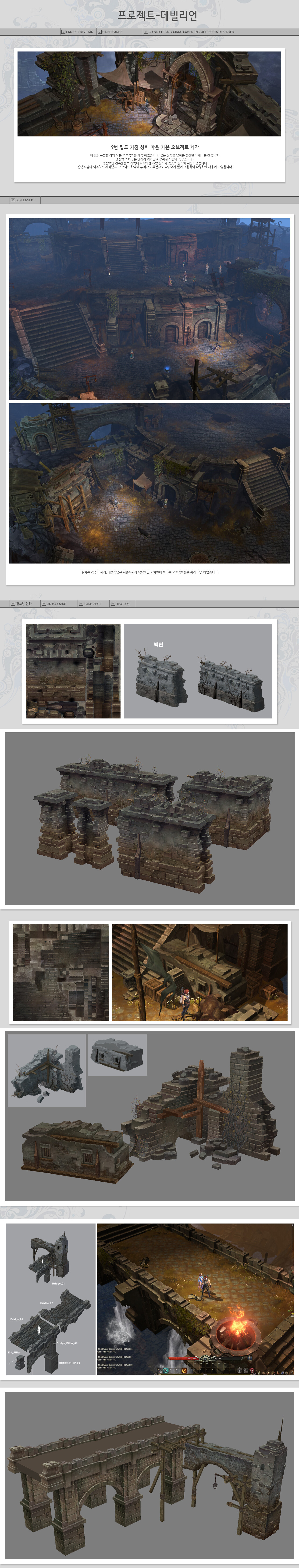 ArtStation - Project Devilian / Produced in 2014